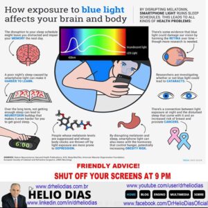 How exposure to blue light affects your brain and body? - IVEPESP