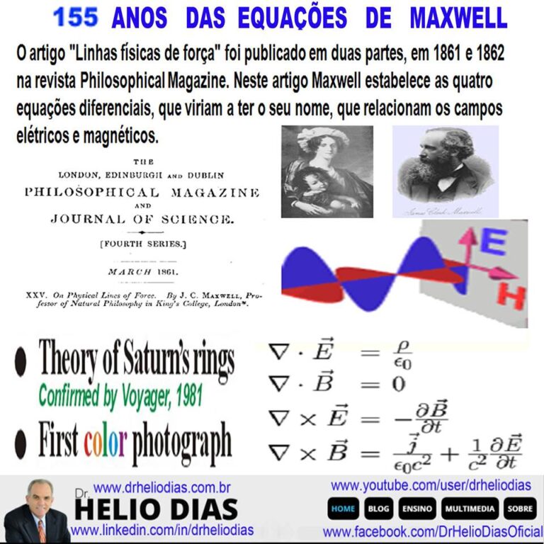 155 Anos Das Equações De Maxwell - IVEPESP