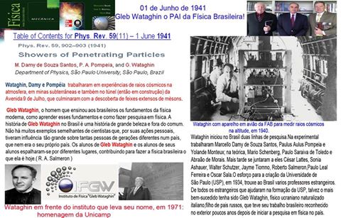 Gleb Wataghin (ucraniano naturalizado italiano) o cientista que ensinou ...